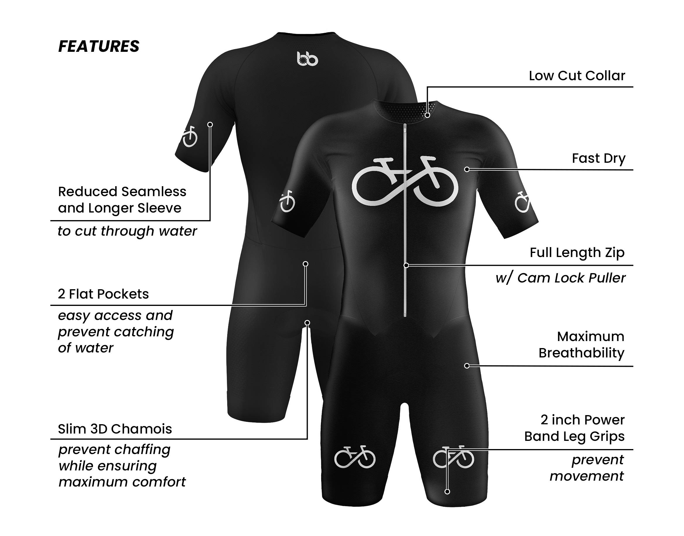 Tri Suit Lp Bicycle Booth